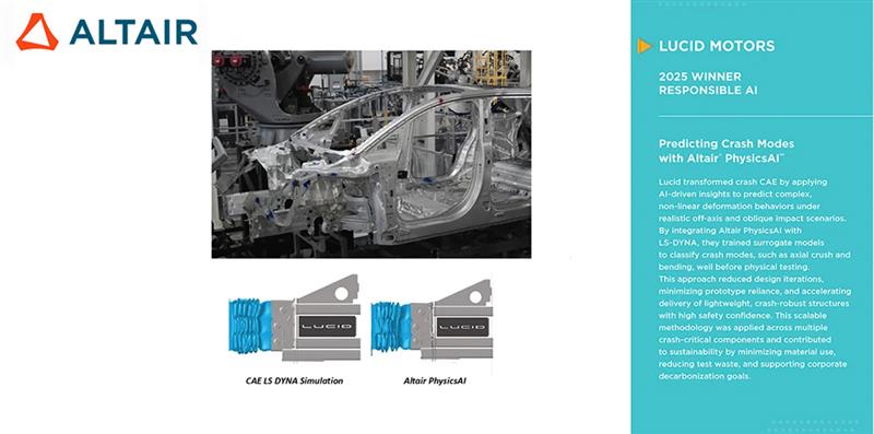 Altair 2025 Enlighten Awards: Composites and Industry Innovators Drive ...